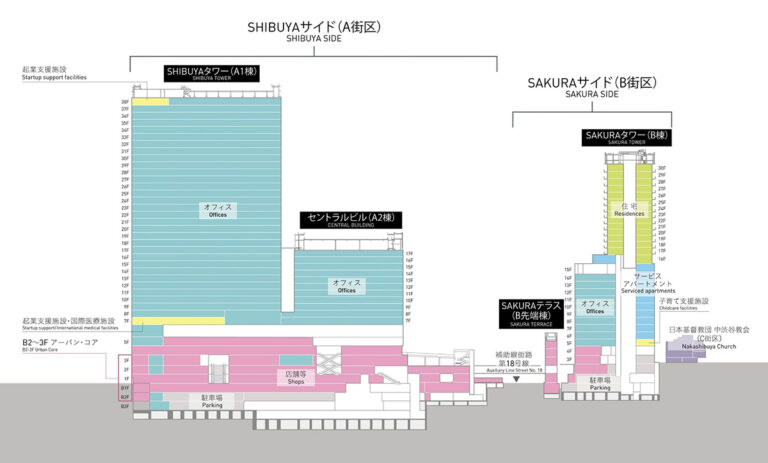 37 Unique Stores Officially Open at Shibuya Sakura Stage - ZEROMILE